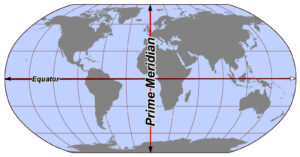 World Map with Equator and Prime Meridian